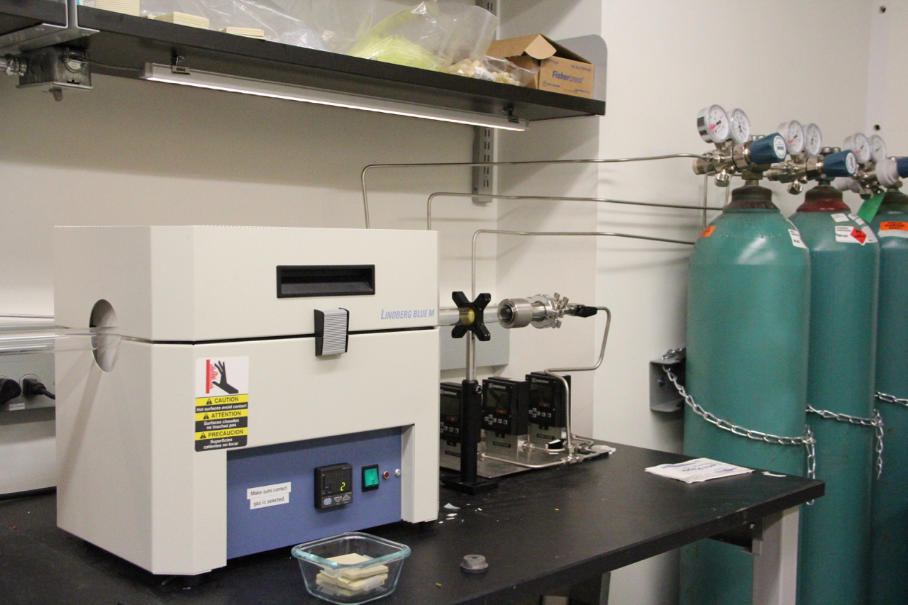 The Lab - The Stern Group