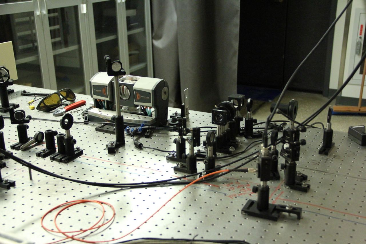 The Lab - The Stern Group